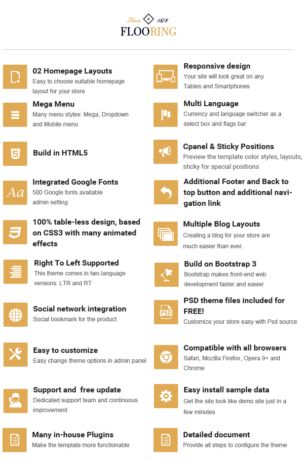 Flooring – Responsive & Multipurpose WordPress Theme (WordPress) | FCCo