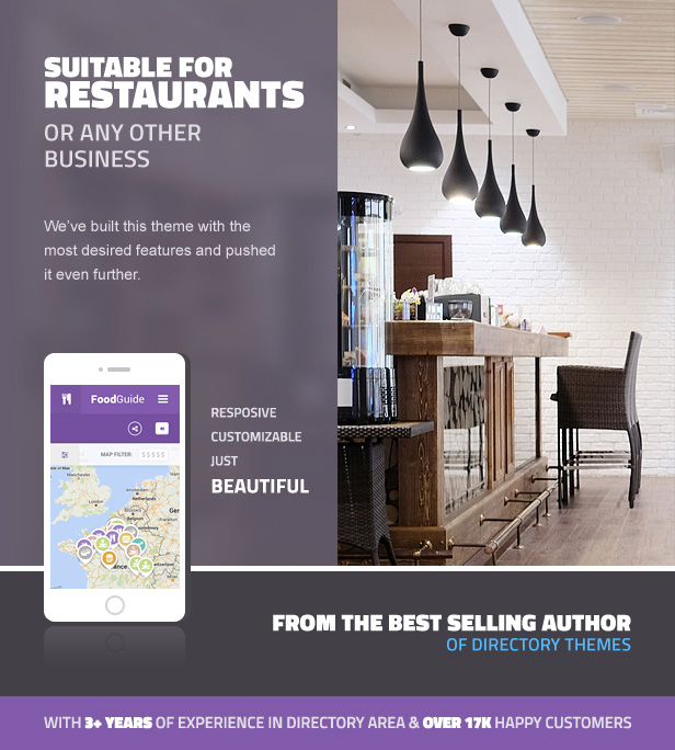 Food Guide – Restaurant, Food and Drinks Directory Listing WordPress ...